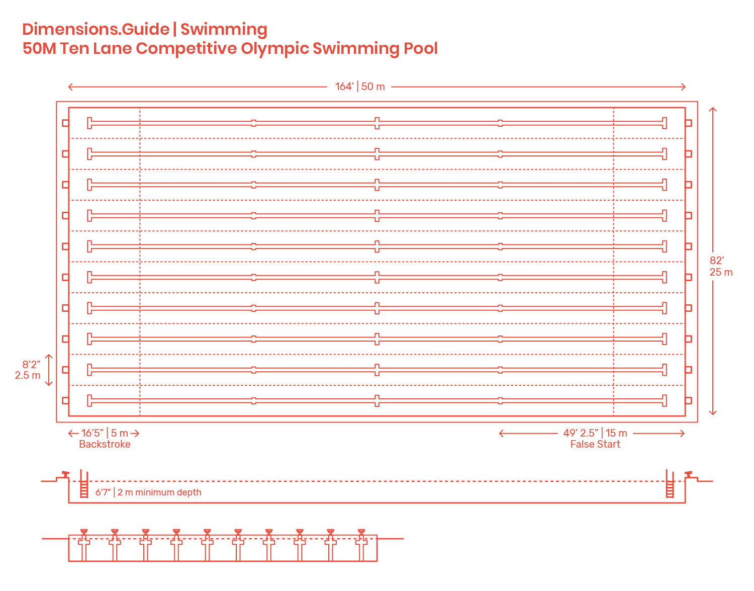 SIZE OF OLYMPIC SWIMMING POOL 7DPlans